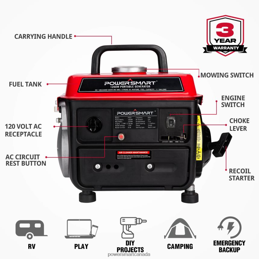 1200W 2 Stroke Portable Generator for Home Outdoor Use PS50 PowerSmart ...