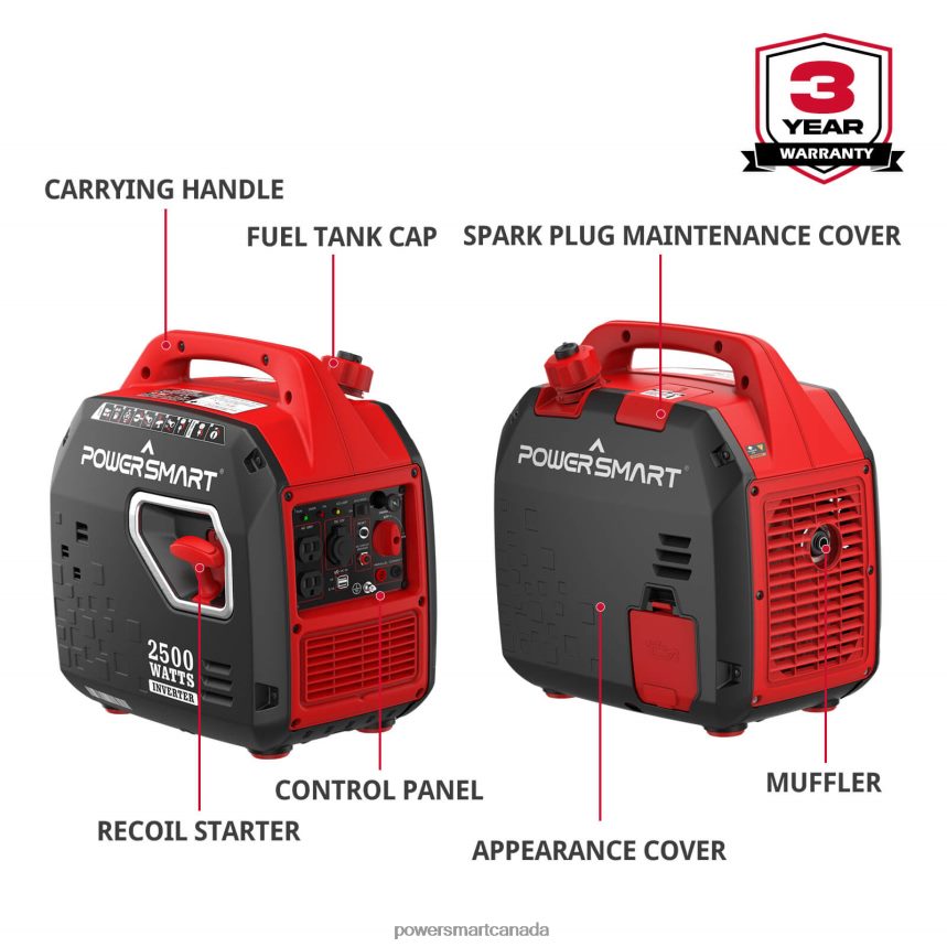2500W Inverter Gas Generator PS5020W PowerSmart J8T0F823 Generators ...