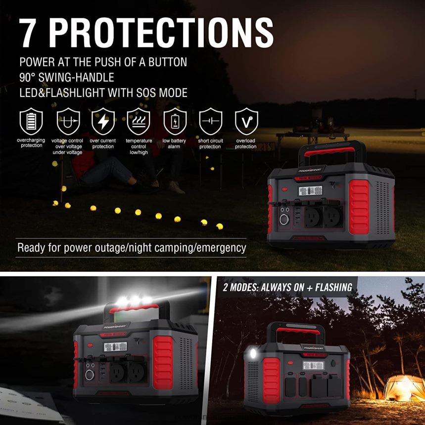 461Wh Portable Power Station (Solar Panel Not Included) PS5150 ...